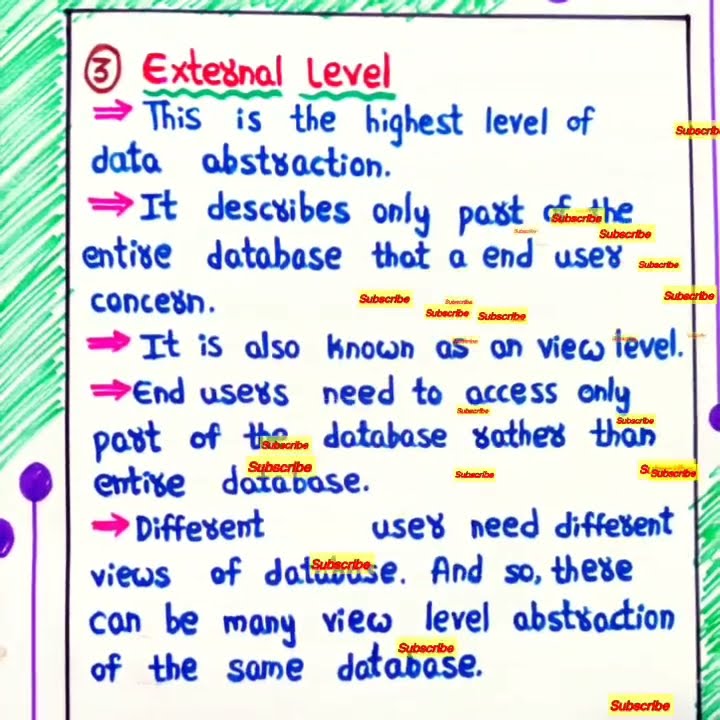 Dbms Architecture Tier 1tier 2tier 3 Part 3 Laharivlogs Dbms Dbmsarchitecture Shorts