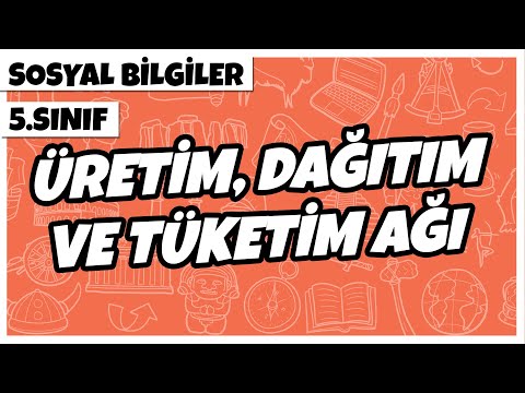 5. Sınıf Sosyal Bilgiler - Üretim, Dağıtım ve Tüketim Ağı | 2022