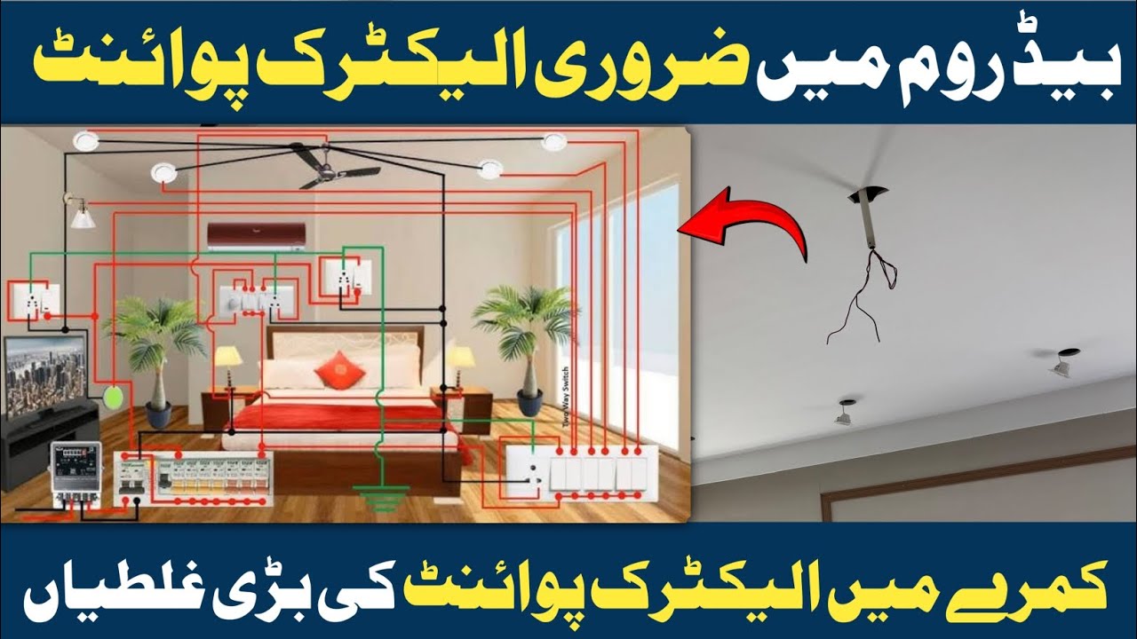 Important Electrical points in a bedroom | Standard hight of AC switch boards and sockets in ...