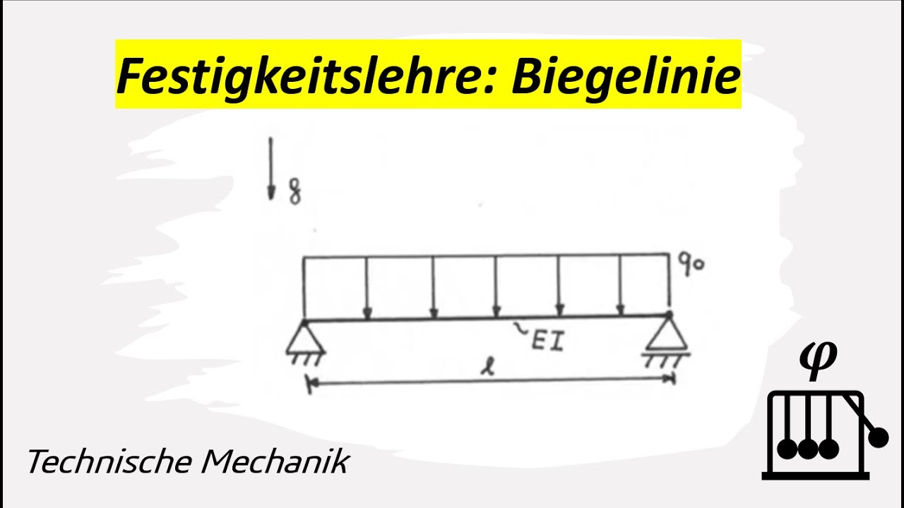 Festigkeitslehre: Gleichung der Biegelinie [Technische Mechanik, Statik ...