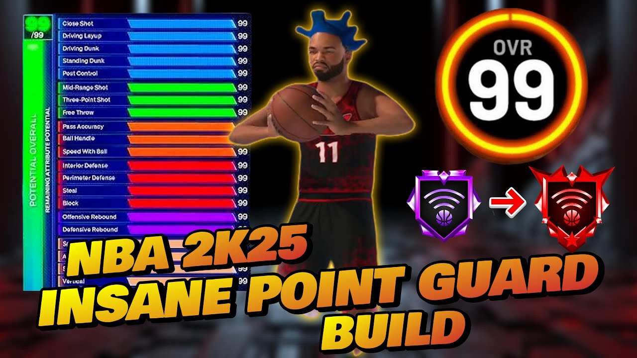 NBA 2K25 Unstoppable Point Guard Build | Best PG Build for Dominating ...