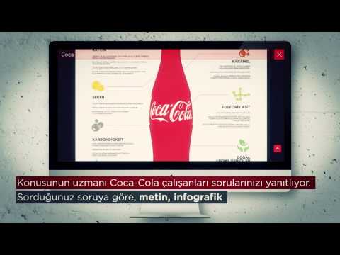 Coca-Cola Merak Ettim