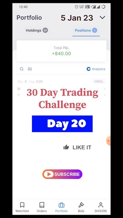 30 Day Trading Challenge Day 20/30 Profit:750🟢🟢 #banknifty #nifty #sensex #trading #journal #cg ...