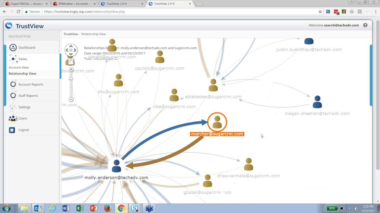 SugarCRM User Group: Relationship Analytics & TrustSphere - YouTube