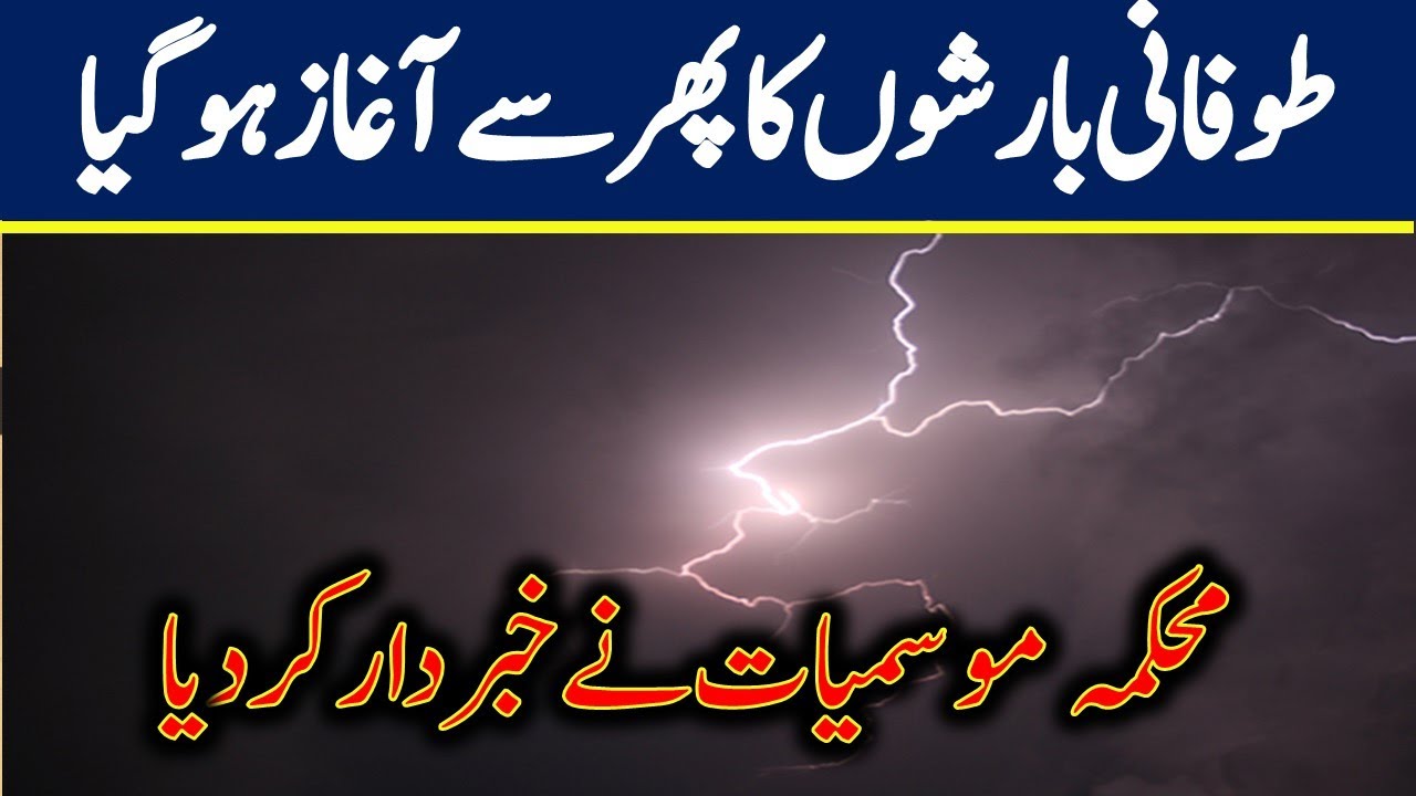 Pakistan Weather Forecast today || Weather Forecast Pakistan || Pak ...