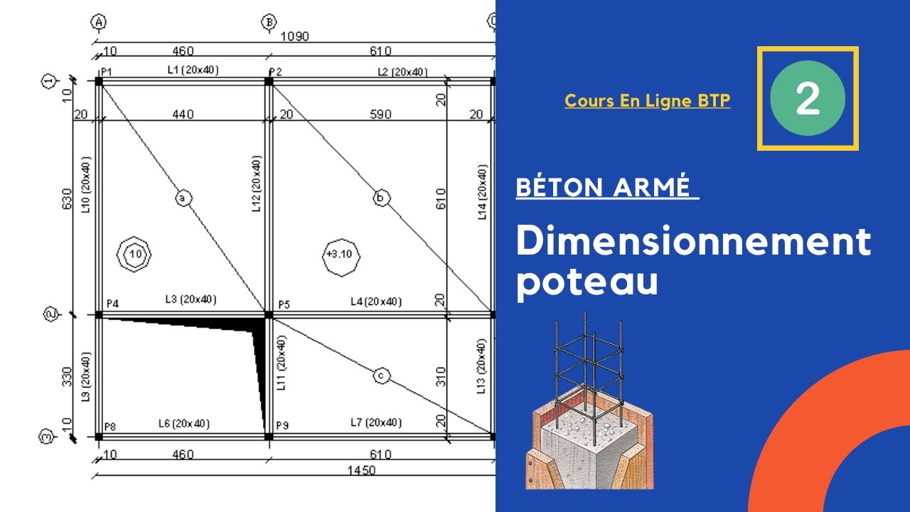 Dimensionnement des poteaux ( Section Rectangulaire ) Exercice corrigé ...