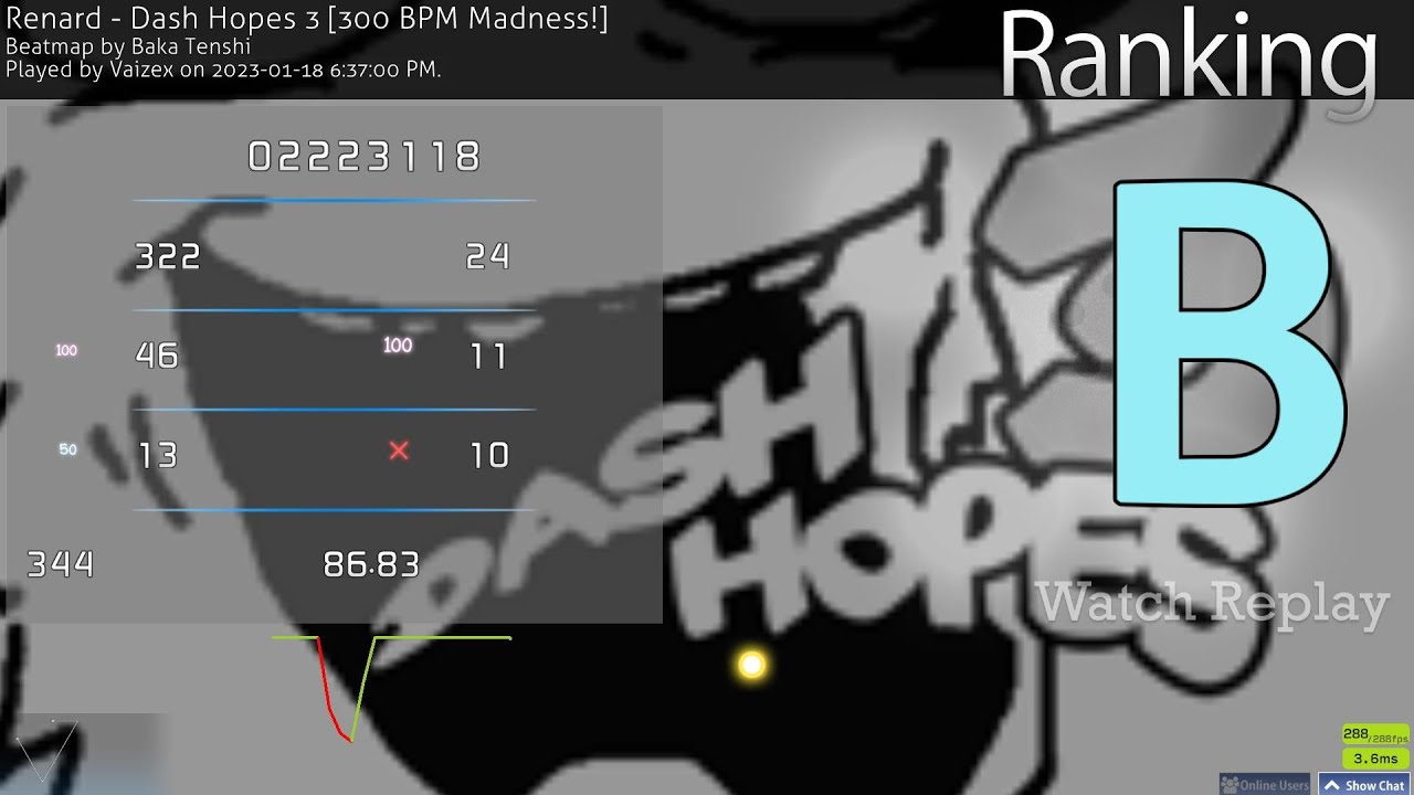 7.75⭐Dash Hopes 3 [300BPM] - YouTube