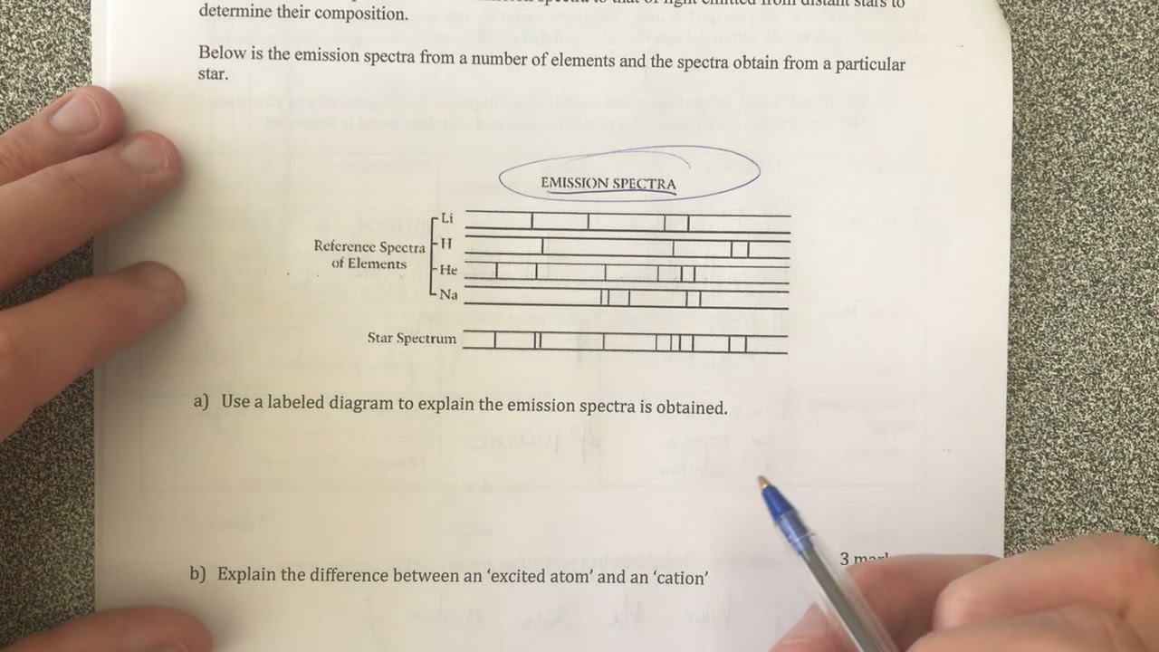 Question 3 - Emission Spectra / Flame Tests - Year 11 - Atomic ...