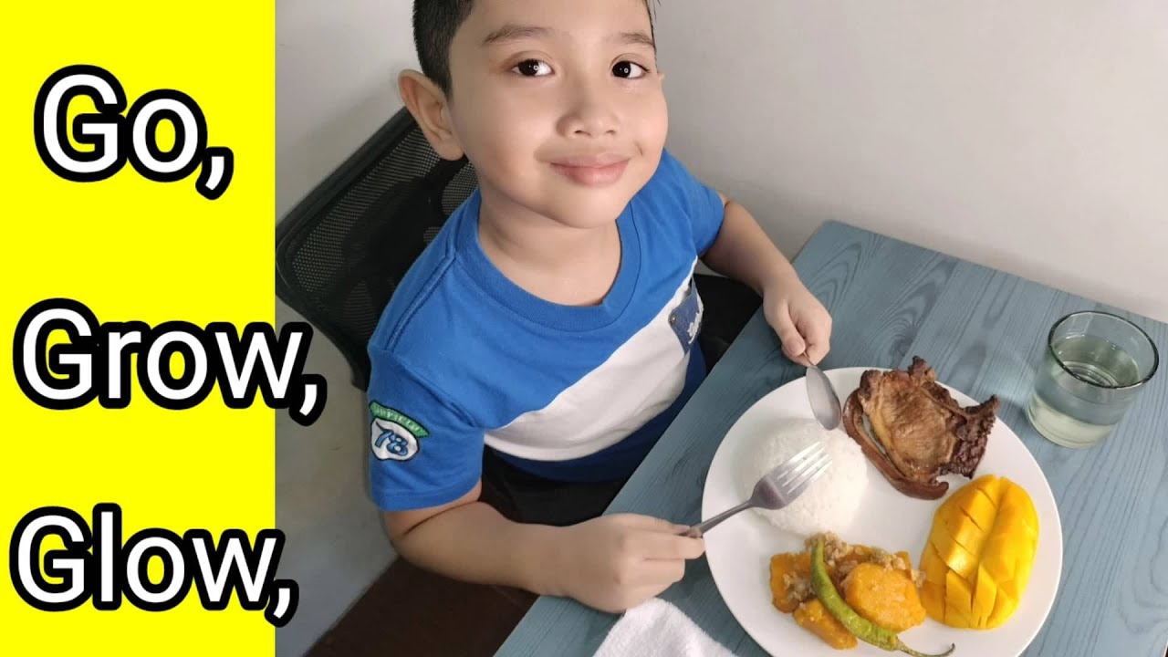 GO, GLOW, GROW FOODS/ 3 Basic Food Group / Healthy Food for Kids/Science Project / Food Pyramid ...