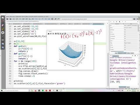 Método de gradiente descendente - YouTube