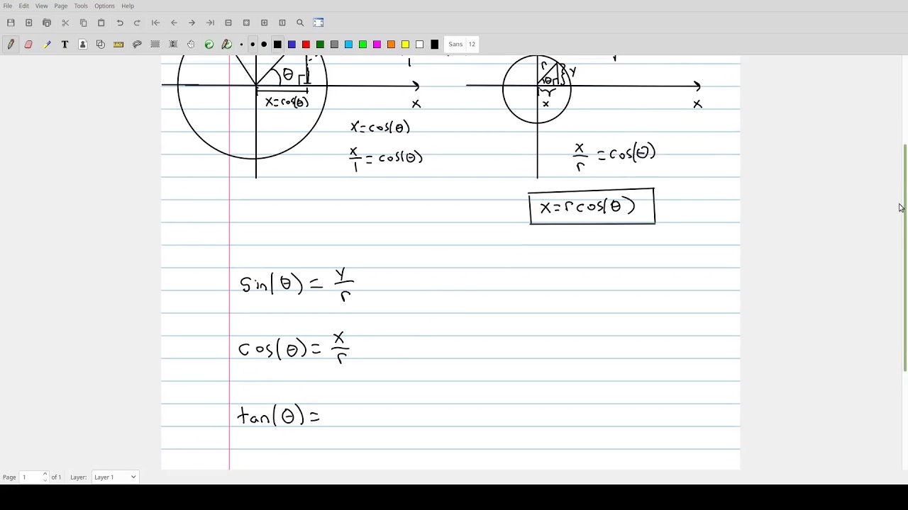 Pre-Calculus - Trigonometry 2 - Basic Trigonometric Functions and ...