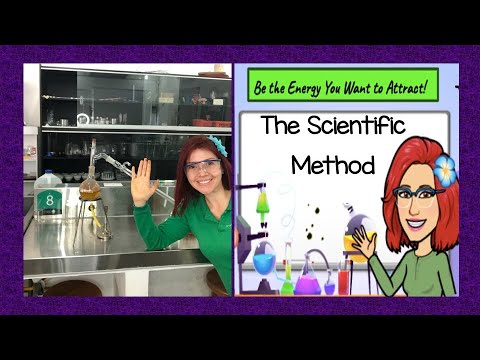 The Scientific Method - YouTube