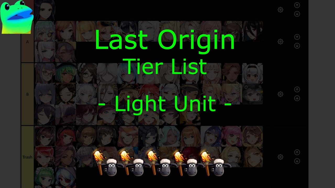 Last Origin: Tier List Part1 - Light Unit - - YouTube