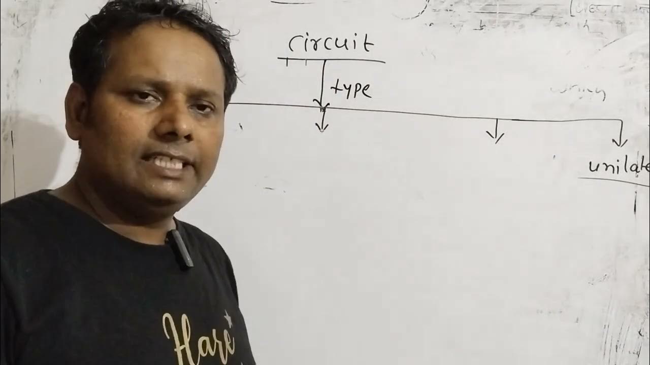 Lecture 1 Introduction Youtube