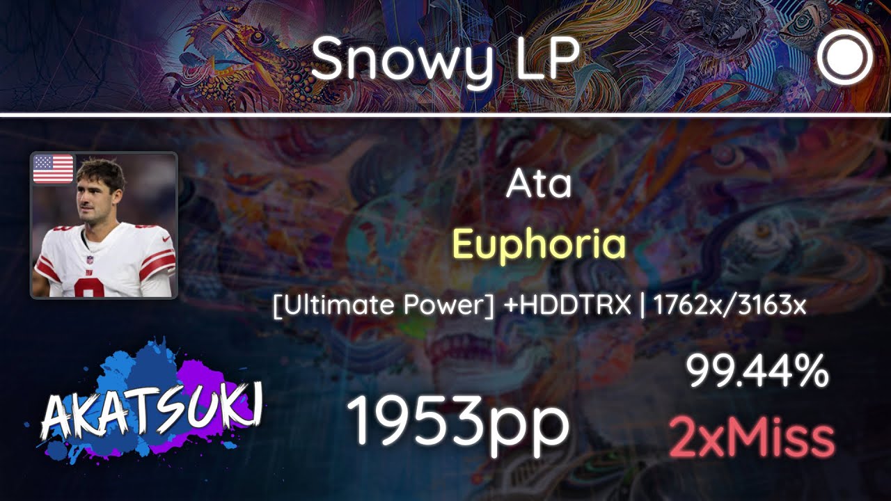 [12.78⭐] Relax | Snowy LP | Ata - Euphoria [Ultimate Power] +HDDTRX 99.44% 1953pp 2xMiss - YouTube