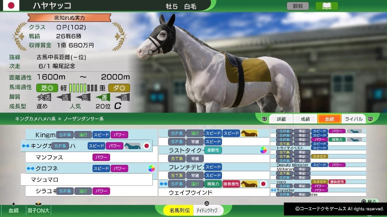 Winning Post 10 2024 GI race 2021 - YouTube