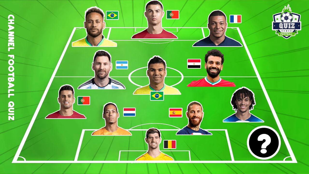 CHOOSE PLAYERS TO BUILD YOUR TEAM / Choose your FAVORITE players ...