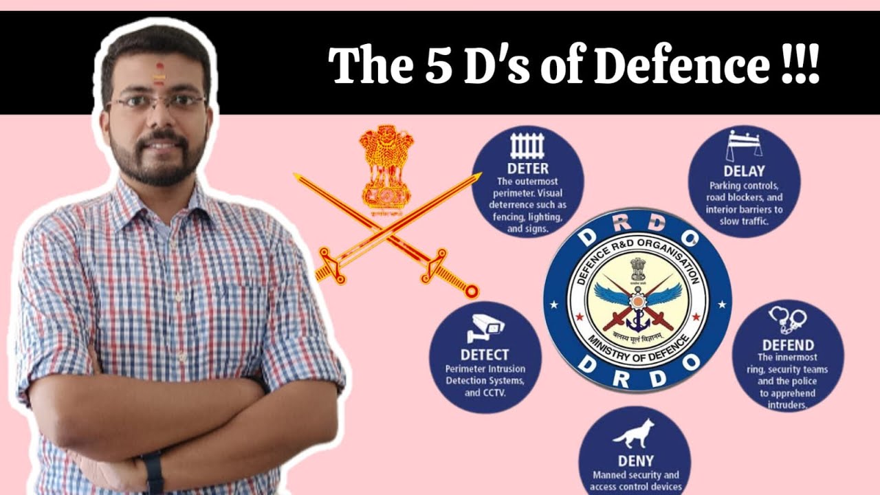 The 5 D's of Defence | Kumar S Bhaweshnu | Science & Tech - YouTube