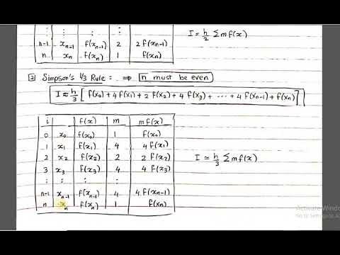 Numerical Integration Part 1 - YouTube