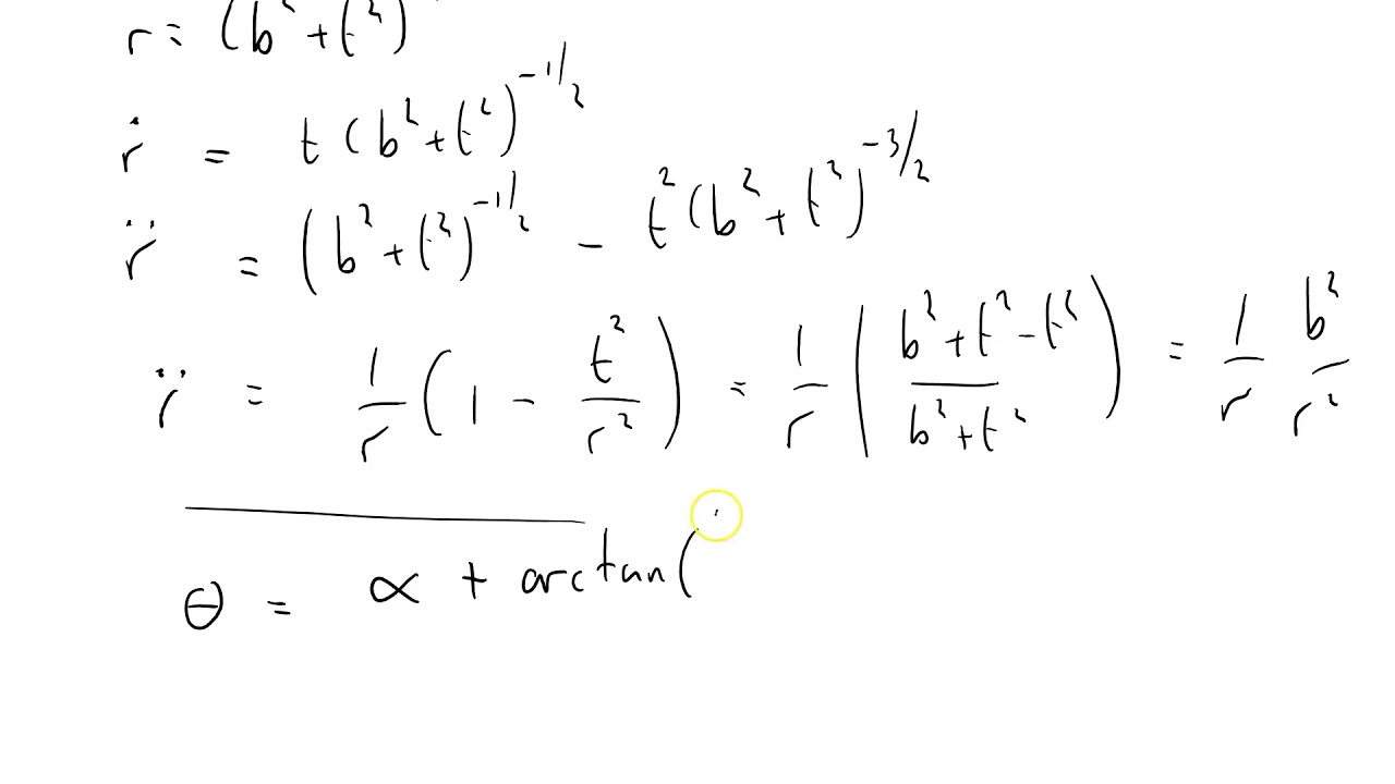 GRSS 054 solving the geodesic equations in polar coordinates part two ...