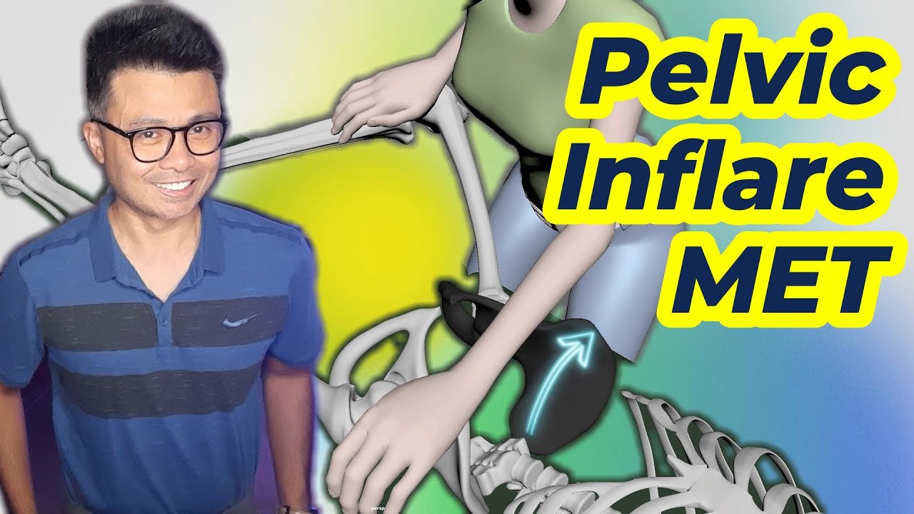 The 2 minute FIX for Pelvic Inflare with Muscle Energy Technique ...