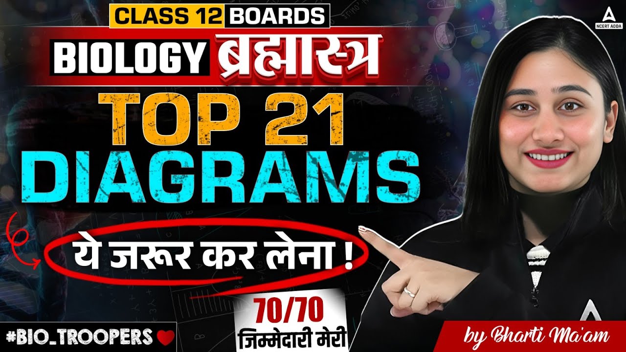 Top 21 Diagrams for Class 12th Biology | Boards Exam 2025 | ये जरूर कर ...
