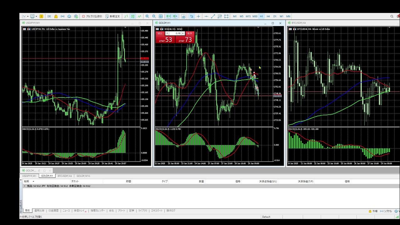FX FOMC ライブ保存用 - YouTube