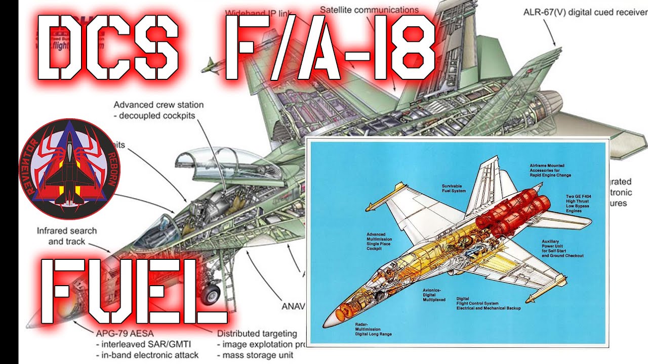 DCS F18 PANEL - FUEL PANEL - YouTube