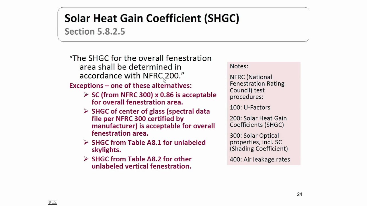 ASHRAE Standard 90.1 2010, Part II -- Envelope Provisions - YouTube