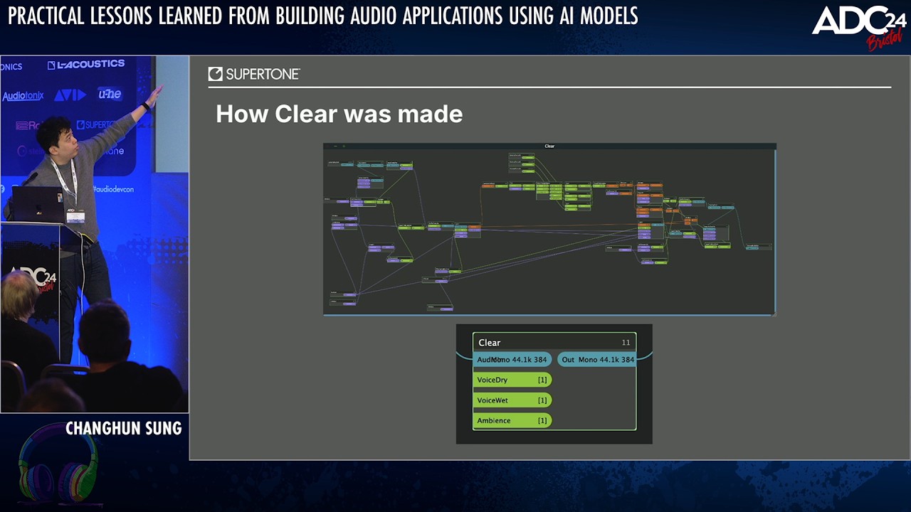 Building Audio Applications using AI Models: Practical Lessons Learned ...