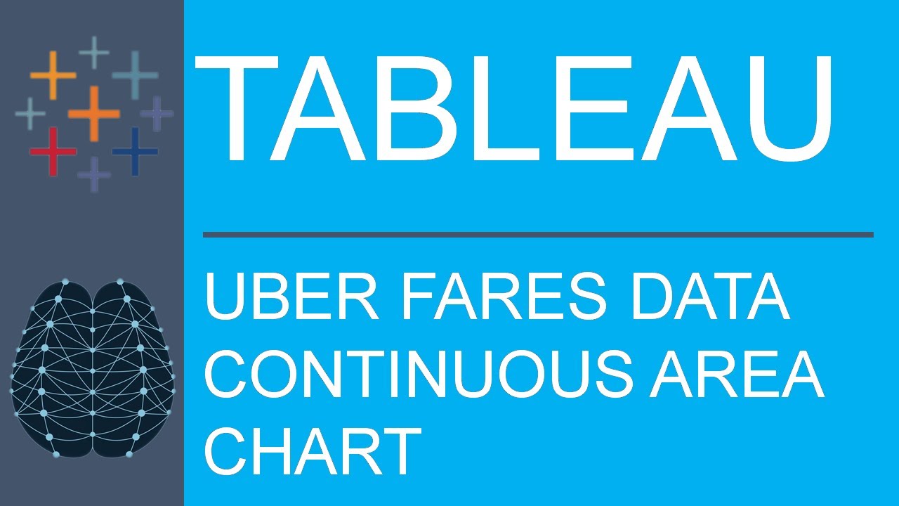 Tableau Desktop | Public Edition | Data Visualization | Uber Fares Data ...