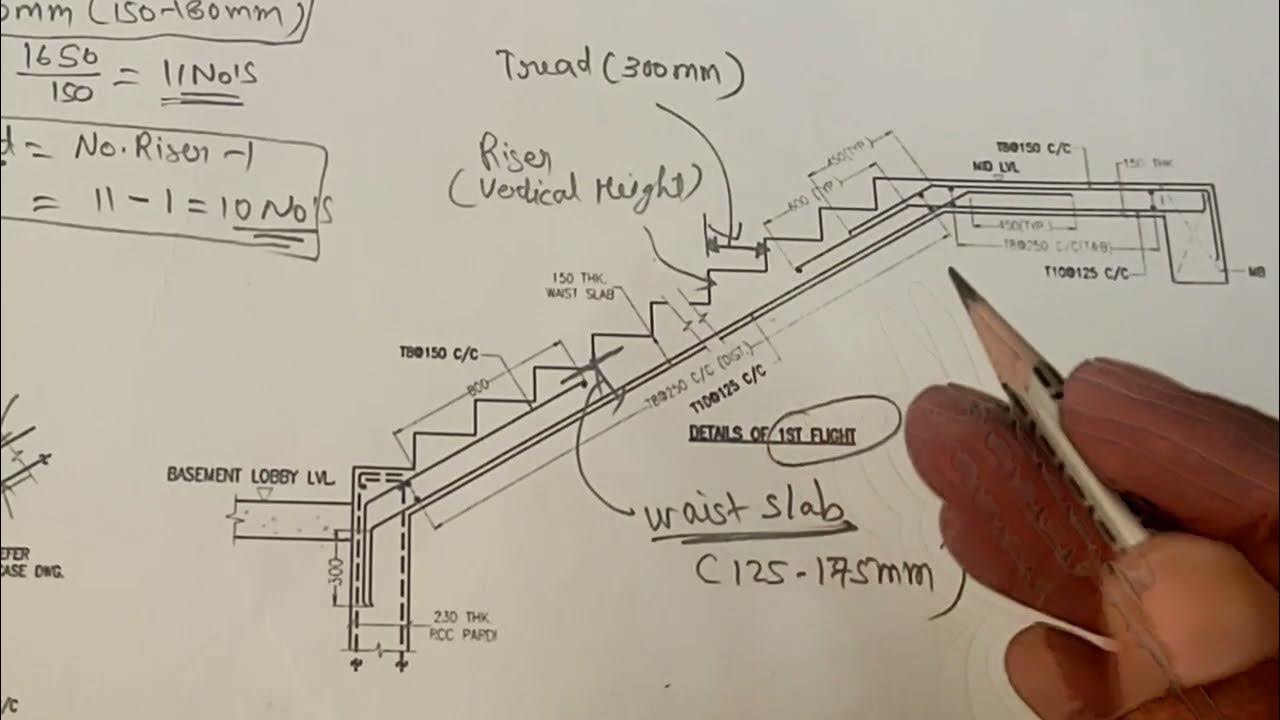 Staircase Drawing Reading l Stairs Drawing Plan and Section Complete ...