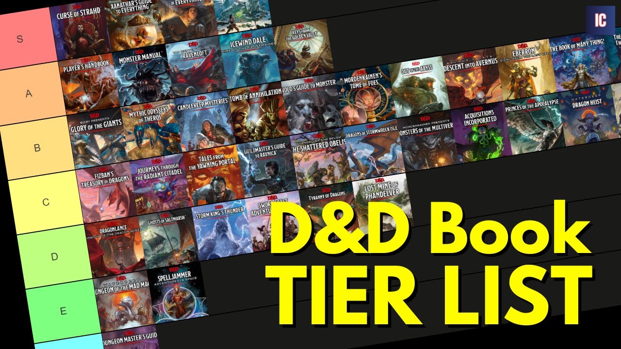 DnD Adventure Books Ranked! #dnd - YouTube