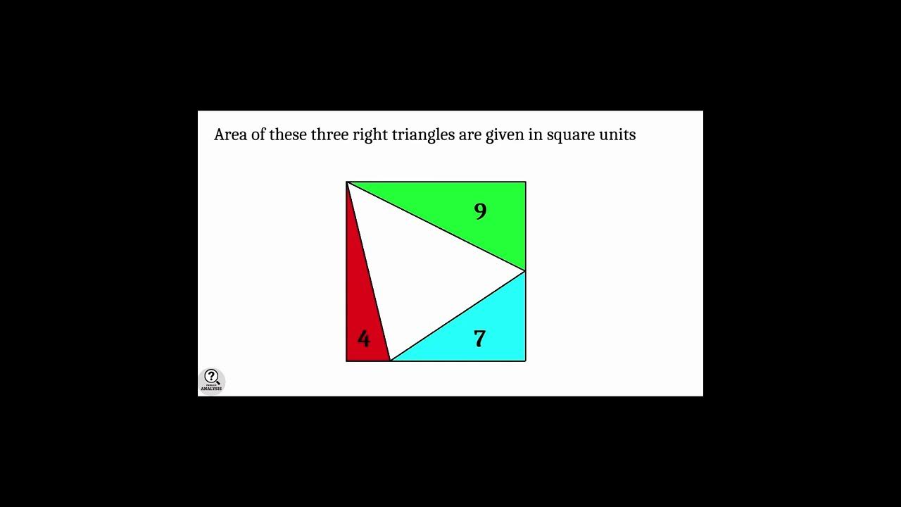 What is the area of Triangle? | Area of Square | Right triangle ...