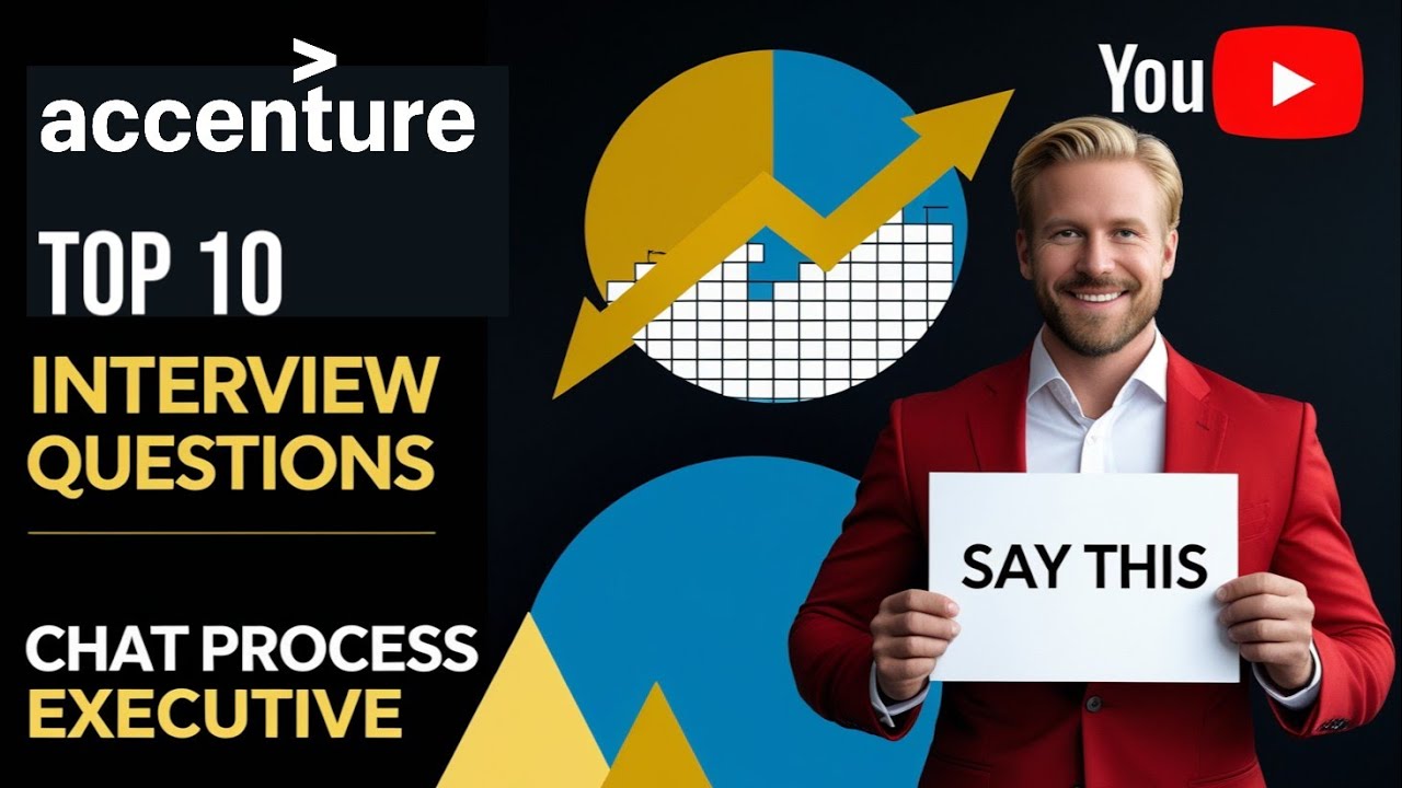 Accenture Interview Process 2025 || Top 10 Questions with Answers - YouTube