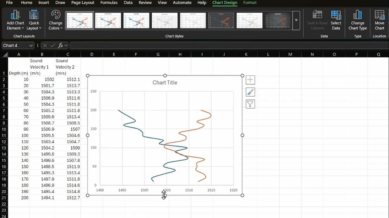 How to create a comparison line graph - YouTube