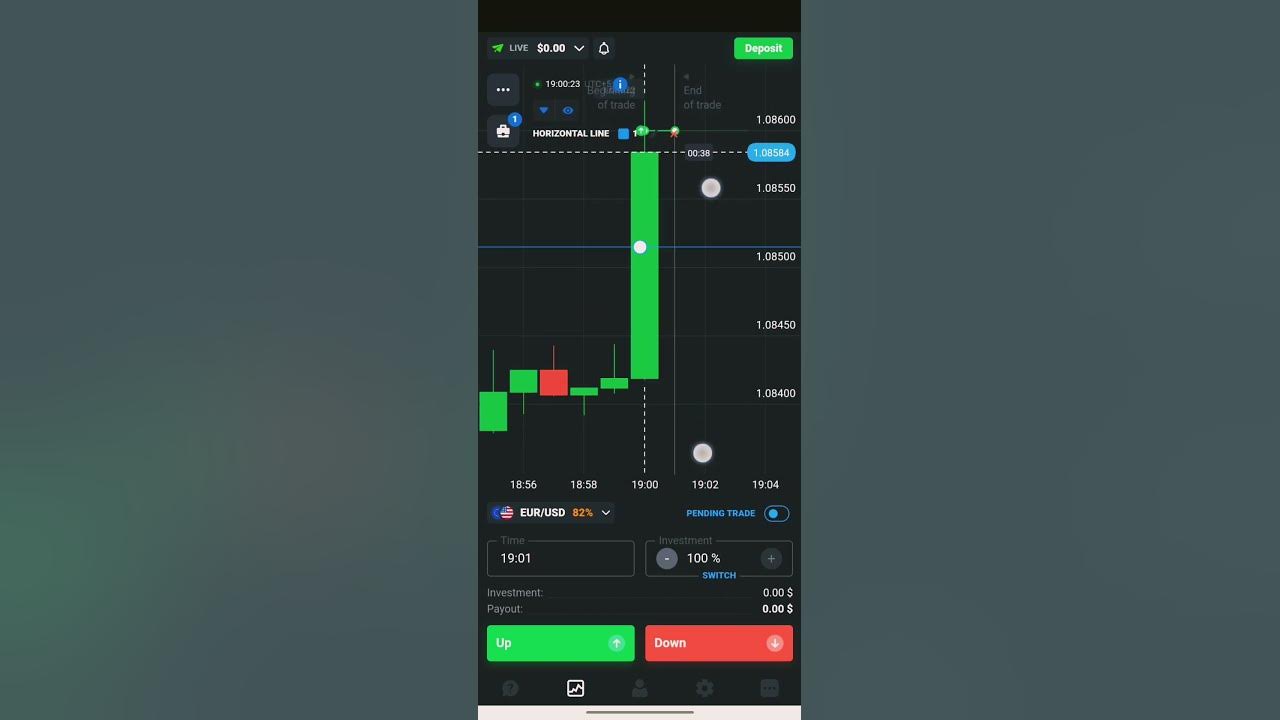 QUOTEX NEWS PROFIT | BINARY OPTION NEWS STRATEGY | NFP CPI PPI | HOW TO CHECK BINARY OPTIONS ...