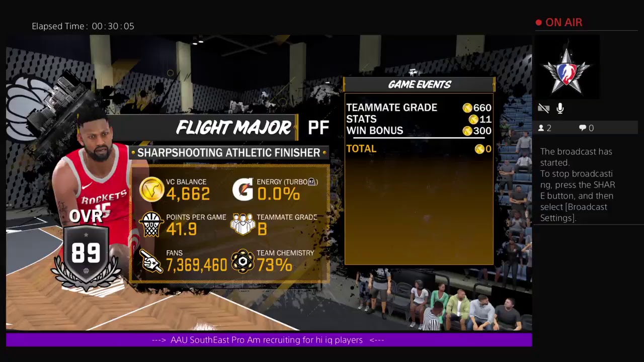 AAU southeast pro am Team - YouTube