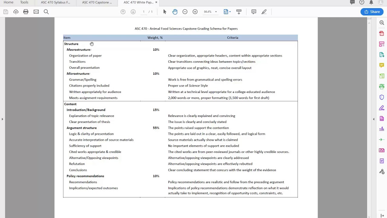 ASC 470 Reviewer Instructions - YouTube