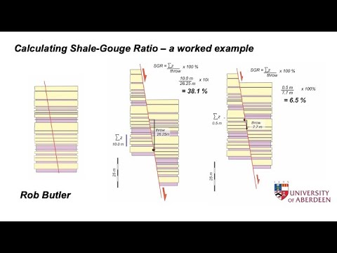 Calculating Shale-Gouge Ratio - a worked example - YouTube