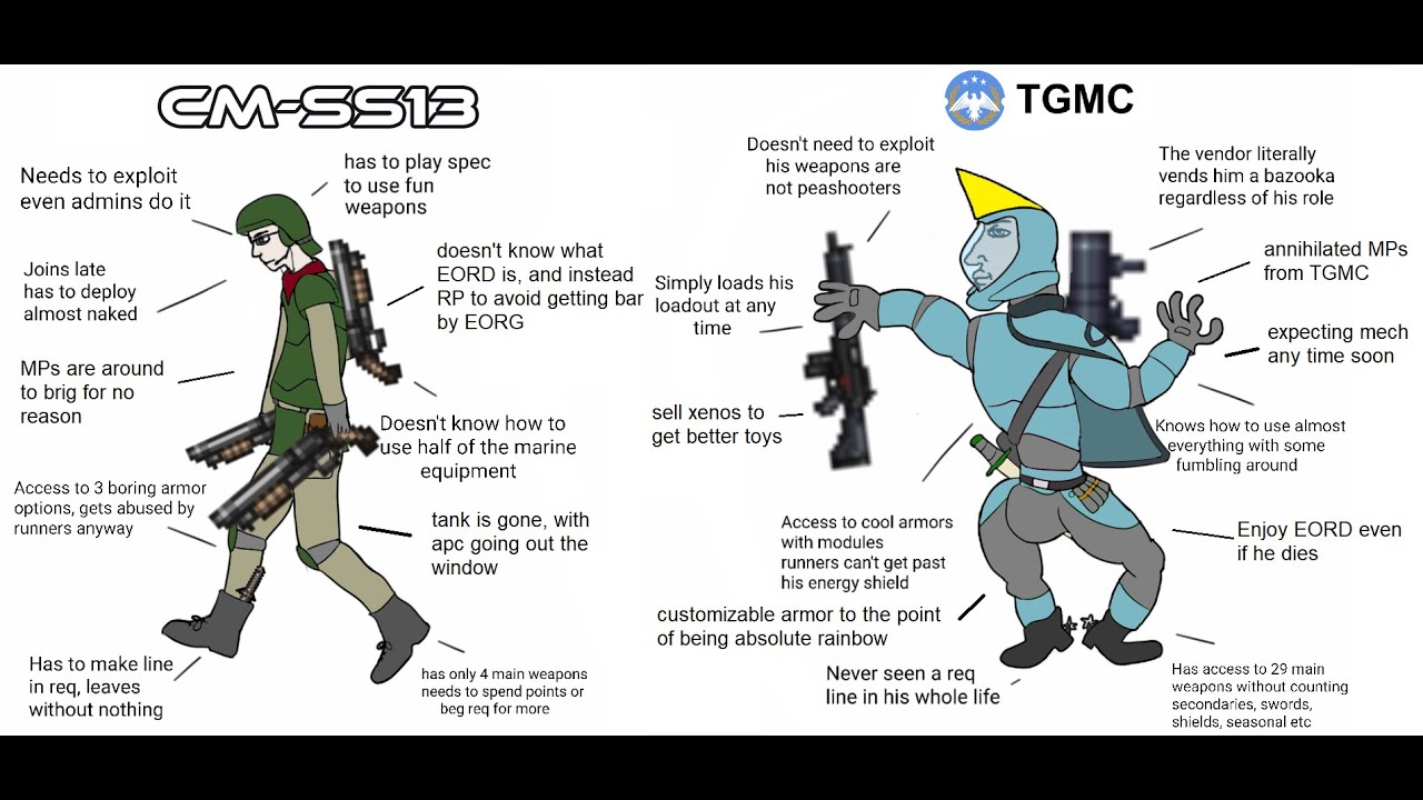 SS13 MEME: Virgin CM rifleman vs Chad TGMC marine - YouTube