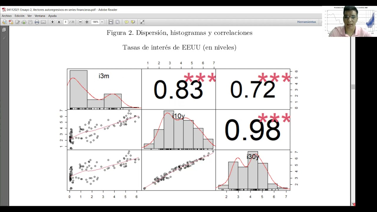 Modelo VAR en RStudio (parte I) - YouTube