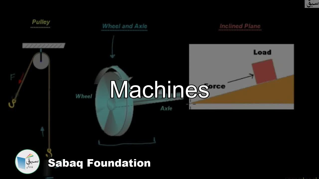 Machines, General Science Lecture | Sabaq.pk - YouTube