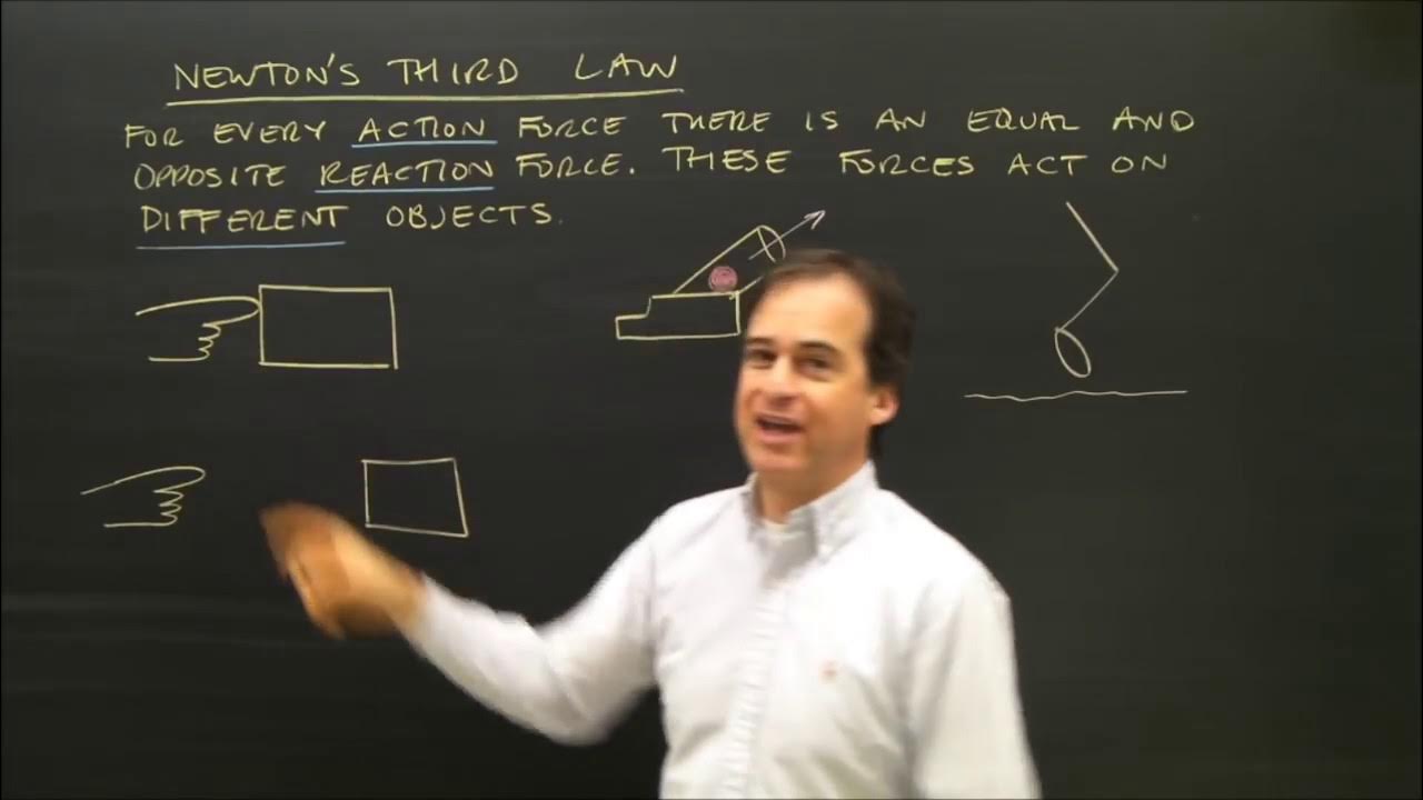 Newton's Third Law Part 1 Physics Lessons - YouTube