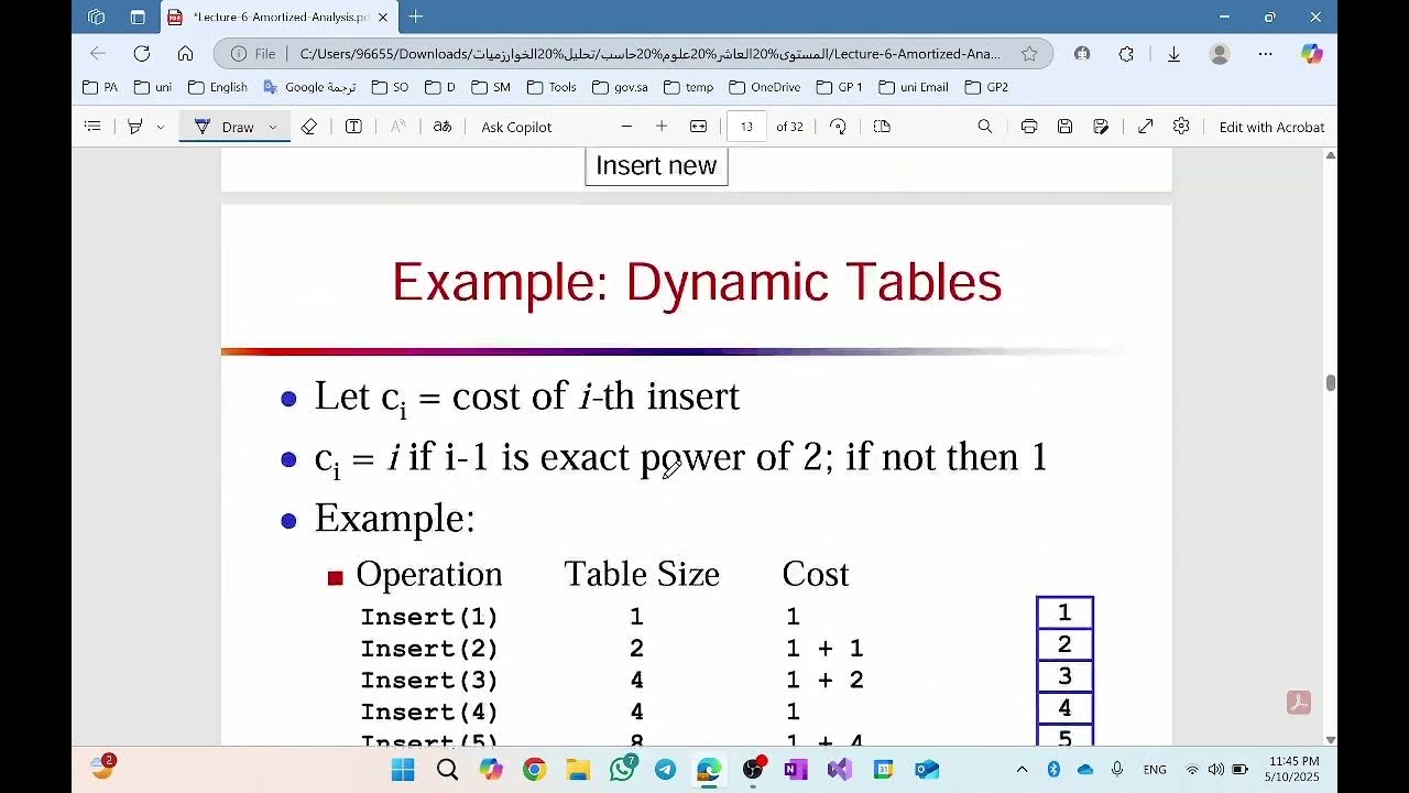 تحليل خوارزميات شرح بالعربي Amortized Analysis , Algorithm Analysis - YouTube