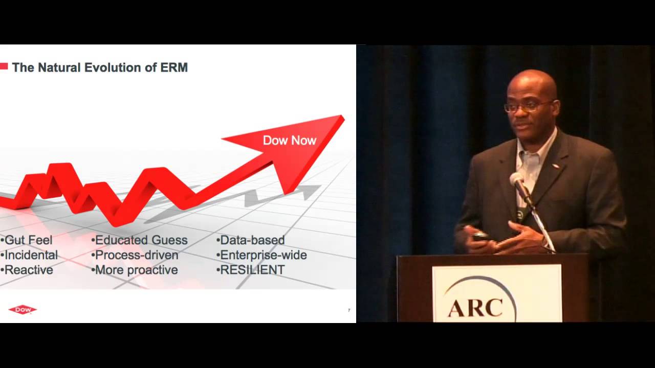 Resiliency and ERM, by Dow's John Sampson at ARC World Industry Forum ...