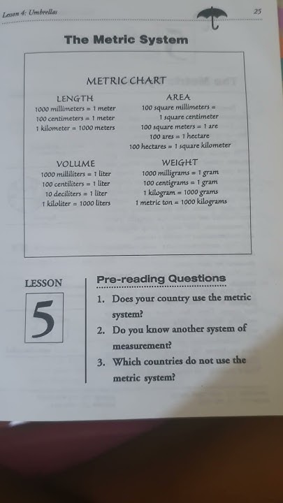 The metric system - YouTube