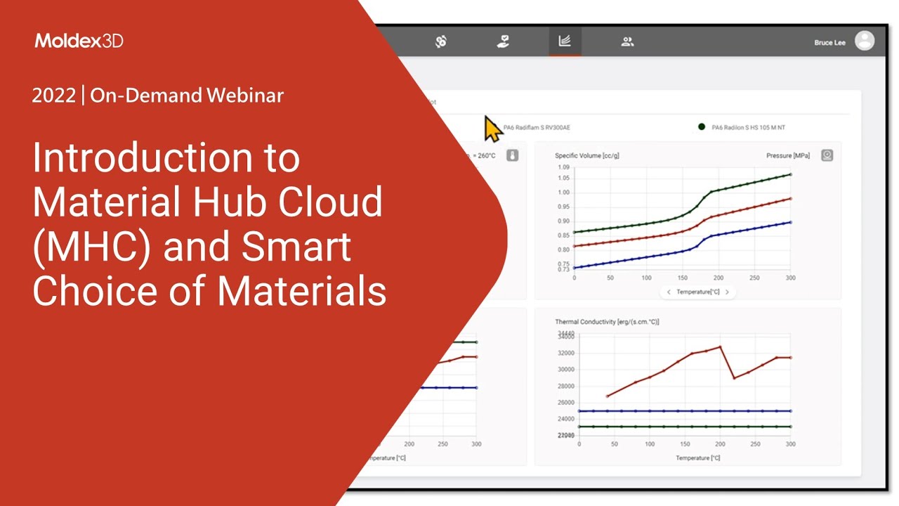 Introduction to Material Hub Cloud MHC and Smart Choice of Materials ...