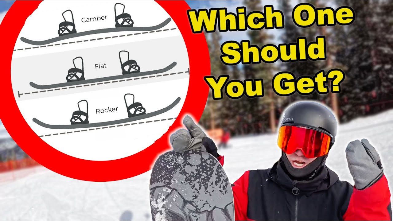 Snowboarding EVERY Snowboard Profile in One Day - YouTube