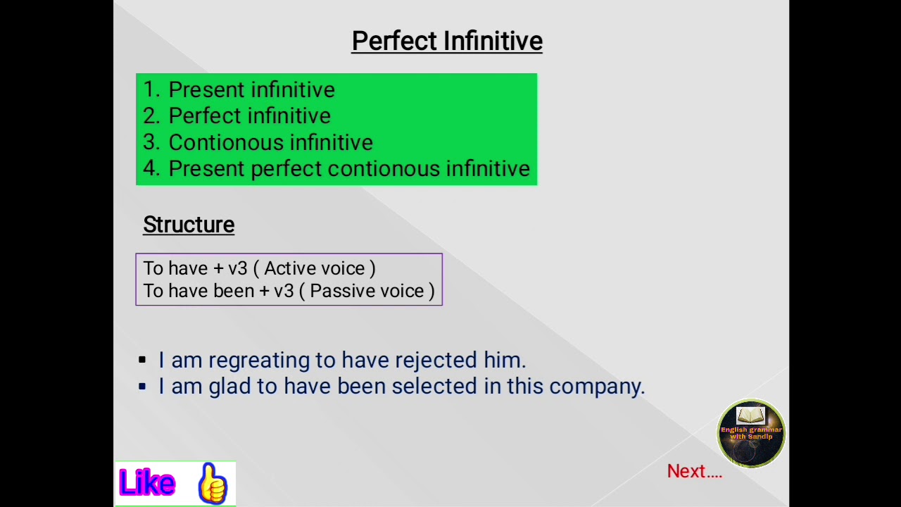 Perfect Conditional tense अन्तर्गत should/would + perfect infinitive र ...